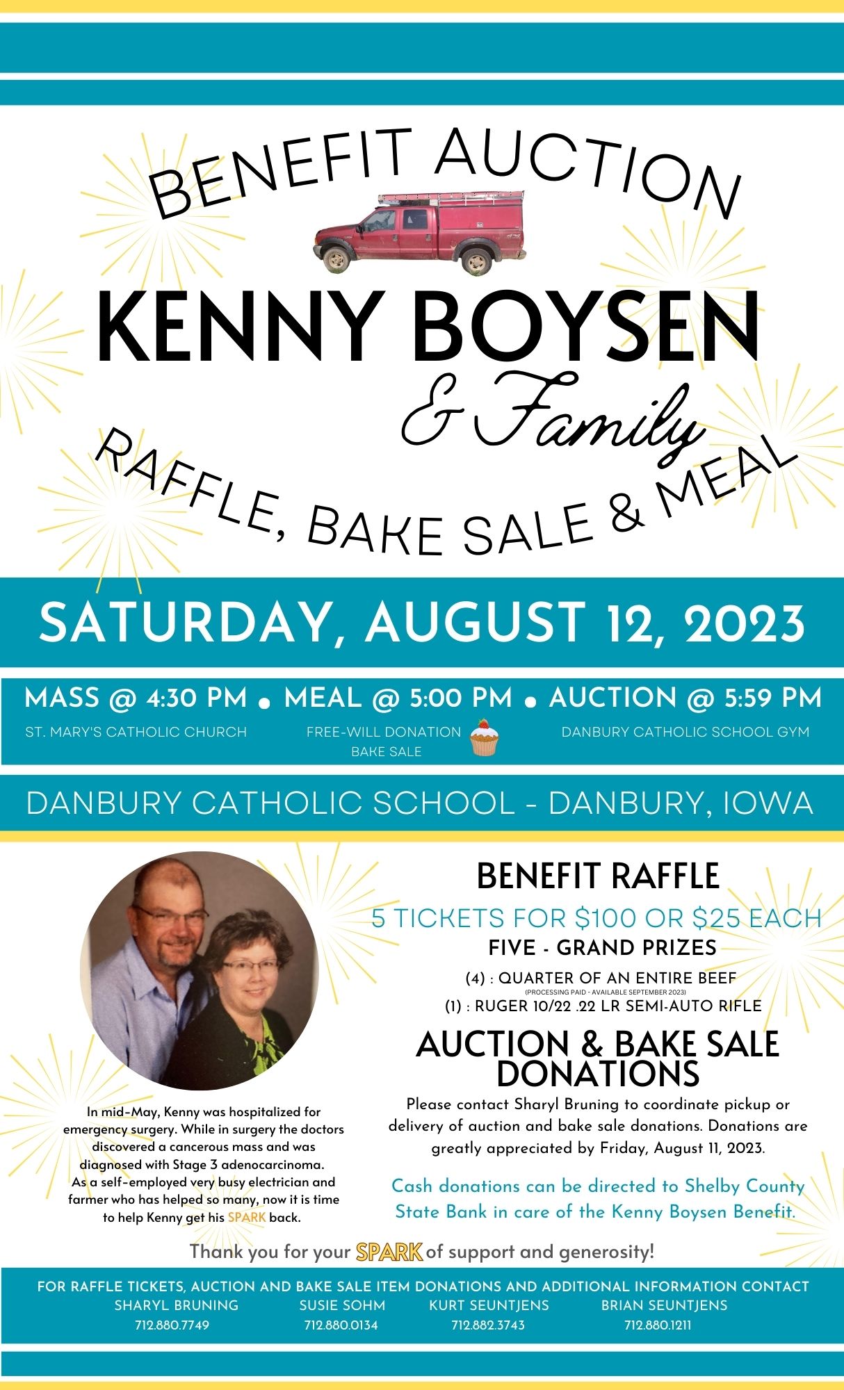 Midwestern Land and Auction, Iowa, Nebraska and South Dakota